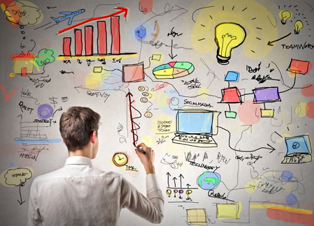 Design Thinking and Innovation: A Real Life Example - Phil McKinney ...